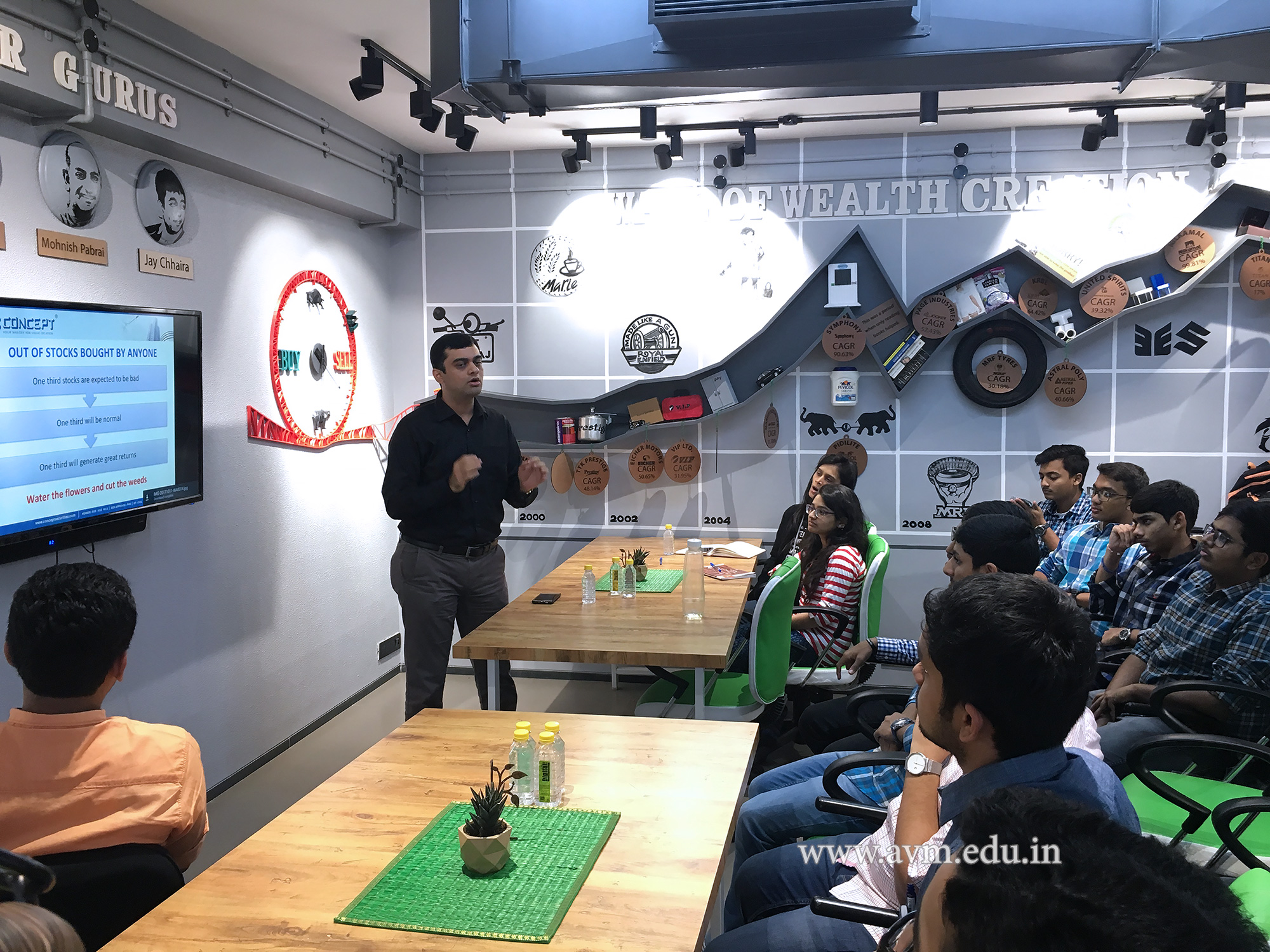 Learning from the experts in Investment on Investing - Atmiya Vidya Mandir