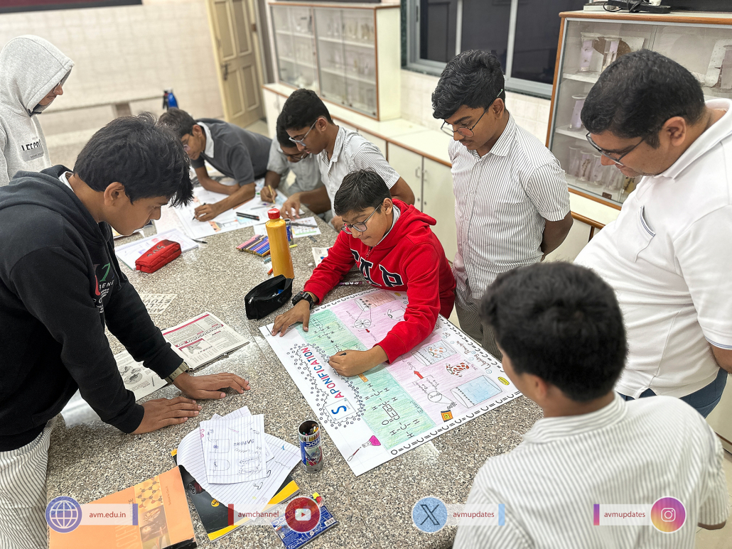 Std 10 (CBSE) Art-Integrated Science Projects 2023-24 - Atmiya Vidya Mandir