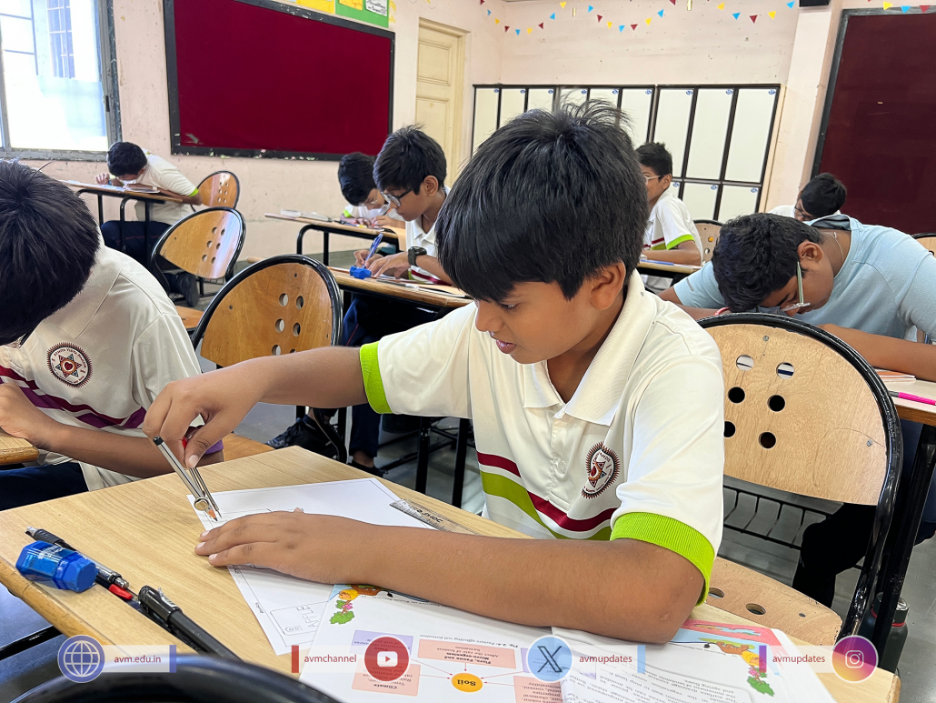 Std. 8 SS Activity - 'Resources' - Atmiya Vidya Mandir